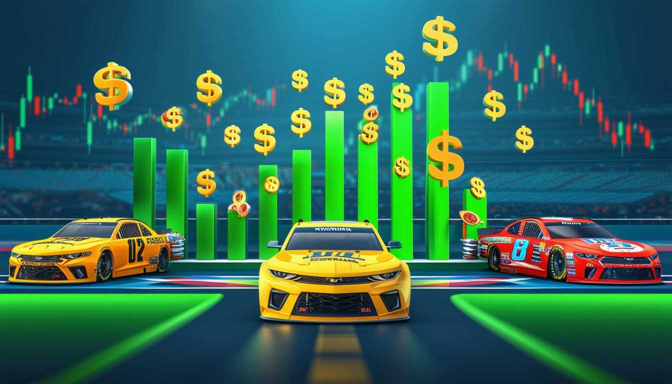 The Profitability Analysis of NASCAR